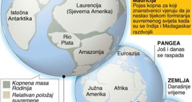 Pogledajte kako je izgledao drevni superkontinent Rodinija star preko ...